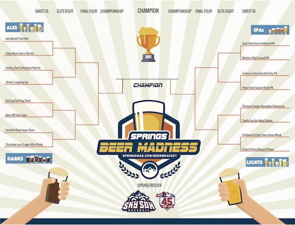 Beer Madness 2018: The Winner! - Springsmag Colorado Springs